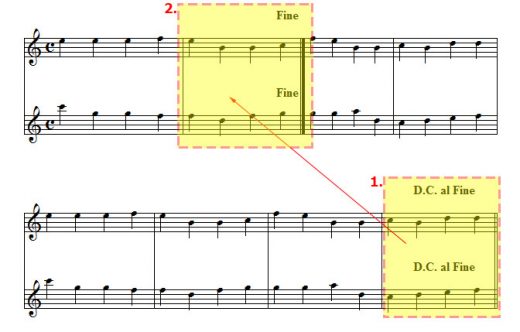 Da Capo al Fine - Music Jotter