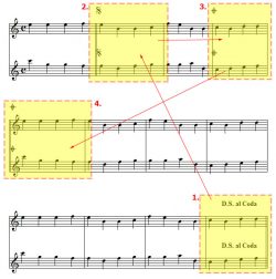 Dal Segno al Coda - Music Jotter